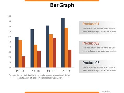 Bar Graph Ppt Powerpoint Presentation Show Guidelines Powerpoint