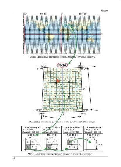 Книга «Географія Конспекти уроків з курсу Географічний простір землі 11 клас Сергій