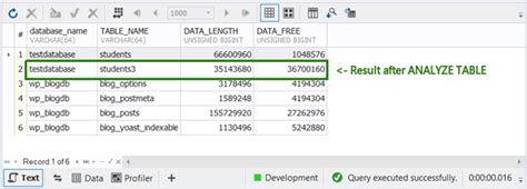 Mysql Optimize Table How To Slash Disk Io And Say Goodbye To Database Bloat Winbuzzer