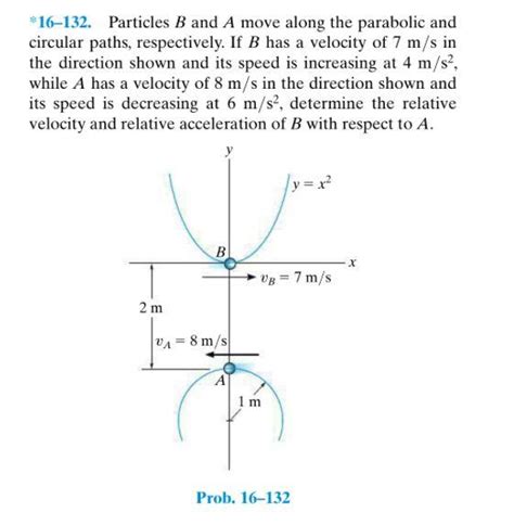 Solved Particles B And A Move Along The Parabolic Chegg Com