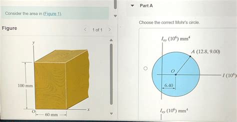 Solved Consider The Area In Figure 1 Part Achoose The