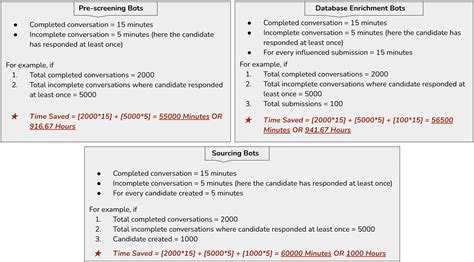 Implementing Real Time Feedback Analysis For Chatbot Response Optimiza