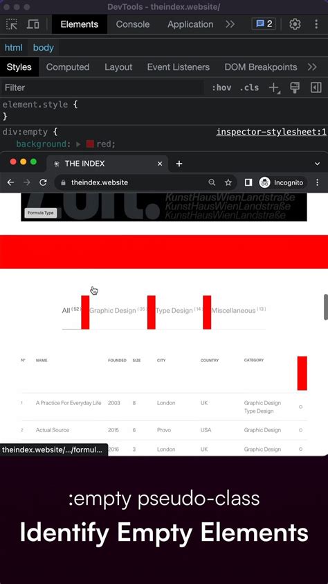 `empty` As A Css Debugging Tool To Highlight Unexpectedly Empty Html Elements Rcss