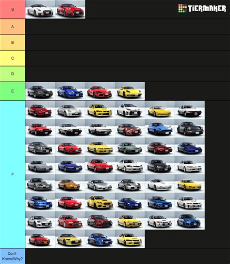 Using Initial D Cars In Mf Ghost Tier List R Initiald