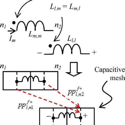 Coupling Configuration Between Inductors L And M Download Scientific