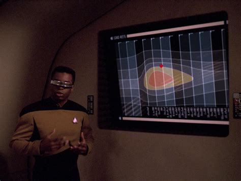 Geordi Time Loop Blank Template Imgflip