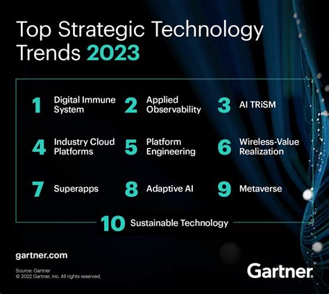 Top 10 Strategic Technology Trends For 2026 Big Data Analytics News