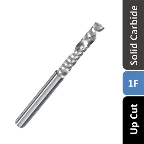 What The Flute A Comprehensive Guide To Cnc Router Bits Adams Bits