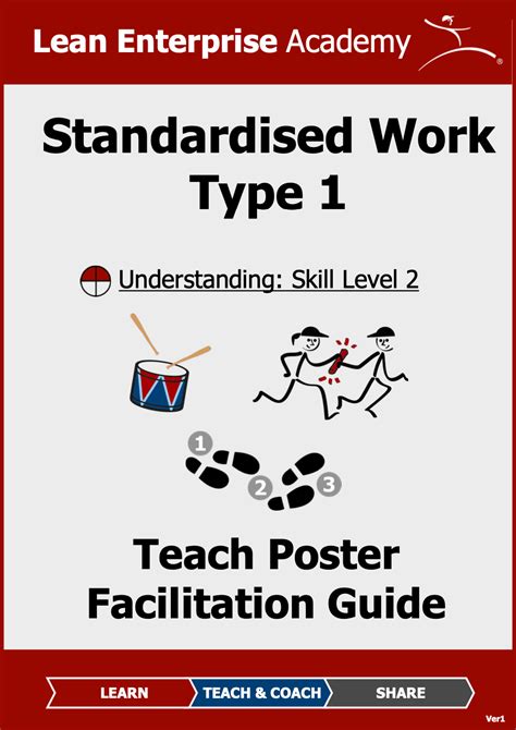 Standardised Work Facilitation Guide Lea