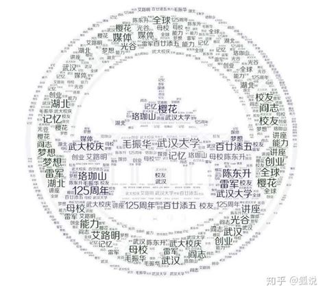 百廿添五黉门新启 知乎