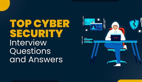Top Cyber Security Interview Questions And Answers 2025