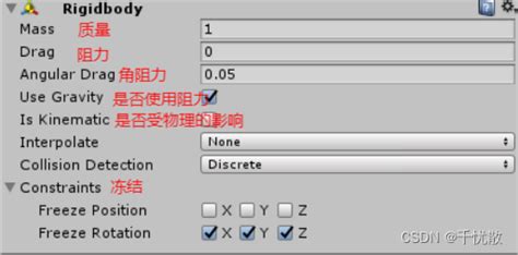 Unity物理引擎unity 物理引擎 Csdn博客