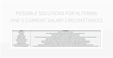 Free Salary Data Analysis Templates For Google Sheets And Microsoft
