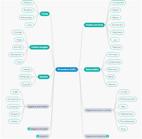 20 Javascript Block Diagram Laureenderren