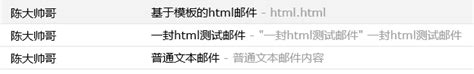 Springboot Mail Ray