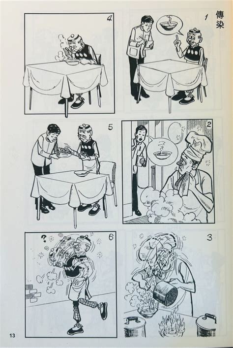 Publichealth Publichealth Hkusph Samuel Mak