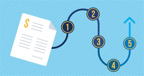 You Need An Automated Invoice Approval Workflow Heres Why