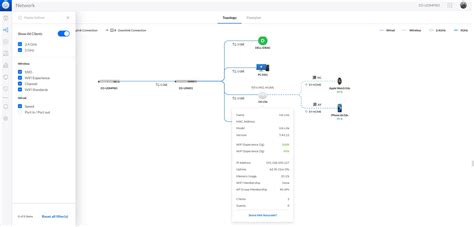 UniFi Controller Guía Network Controller Parte 1 Edudima com