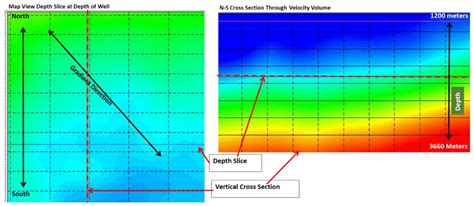 Geosciences Free Full Text Fracture Seismic Mapping Subsurface Connectivity