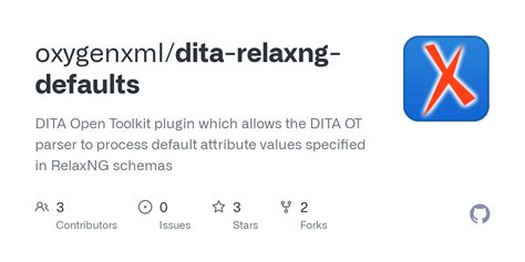 GitHub Oxygenxml Dita Relaxng Defaults DITA Open Toolkit Plugin