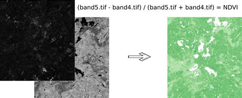 3269 Raster Calculator Gdal — Nextgis 112 Documentation