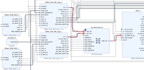 axi4 interconnect返回响应resp 3