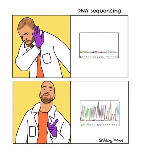 Sketching Science On Twitter Science Memes Biology Humor Science Humor