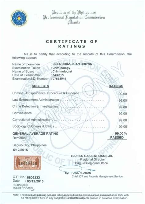 Prc Verification Of Rating 2023 How To Check Your Board Exam Rating Online Filipiknow