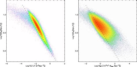 Topological Skeleton Semantic Scholar