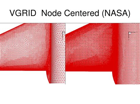 Ppt Results From The 3 Rd Drag Prediction Workshop Using The Nsu3d