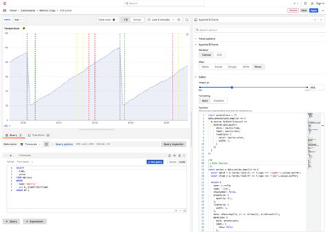Annotations Volkov Labs