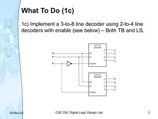 How Decoder Works In Logic Circuits Pptx