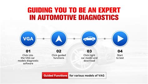 Launch X431 PRO5 Diagnostic Tool With Smartlink 2 0 Supports Online Programming And Topology