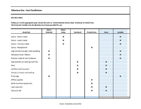 Cost Classification Acct Workbook Milestone One Cost Classification INSTRUCTIONS