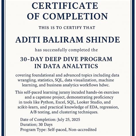 Completed 30 Day Data Analytics Program With Python And Sql Aditi