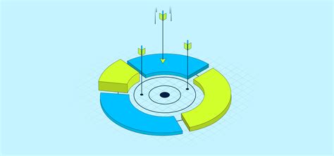 Drive Strategic Growth In Your Saas Business With Zero Based Budgeting