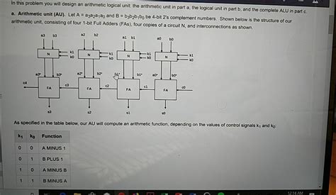 In This Problem You Will Design An Arithmetic Logical