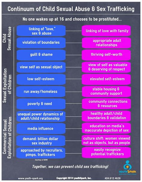 Pin By Maria Chavera On Mental Awareness Stay STRONG Pinterest