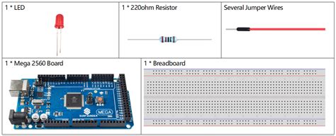 1 3 analog write — sunfounder vincent kit for arduino documentation