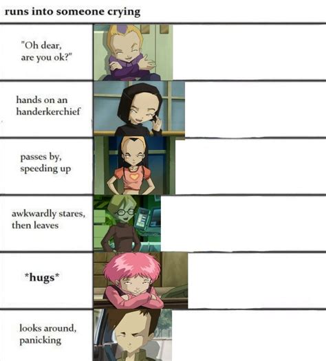 Code Lyoko Alignment Chart Artofit