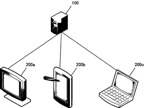 Image Object Detection Method And Device And Computer Readable Storage Medium Eureka Patsnap