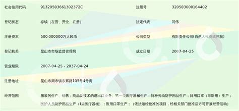 昆山高尔服装有限公司 360百科