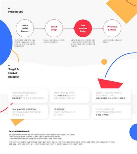 leadsship web sw ui design 중형선박설계 sw ui 디자인 ui ux 포트폴리오 차트 디자인