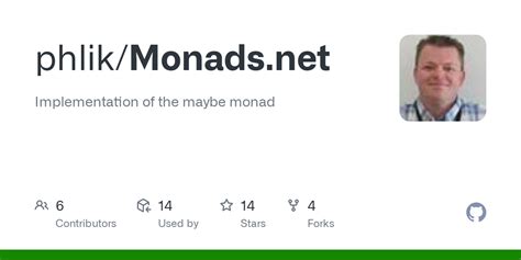Github Phlik Implementation Of The Maybe Monad