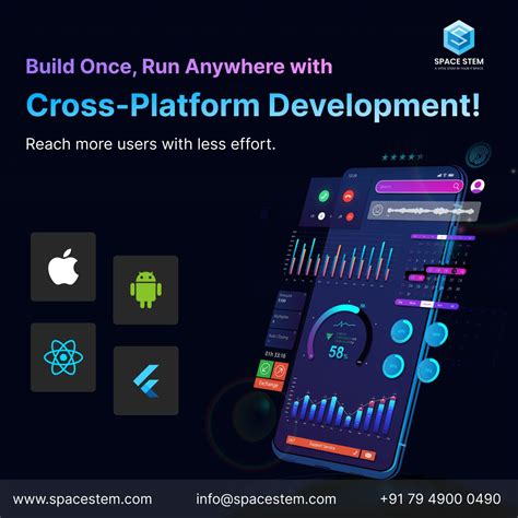 Space Stem Build Once Run Anywhere Space Stem Posted On The Topic