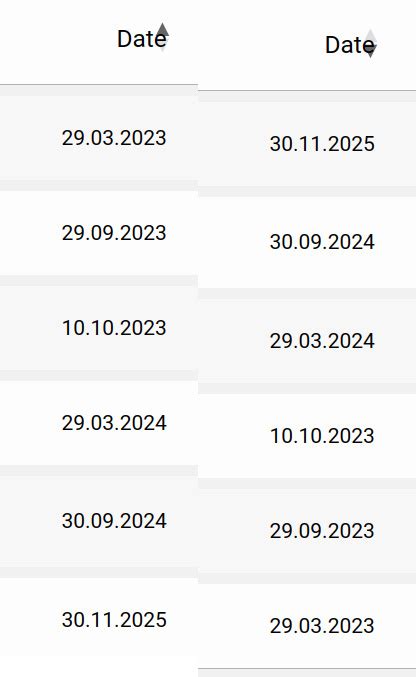 Ordering Formatted Dates Client Luxon How To Debug — Datatables Forums