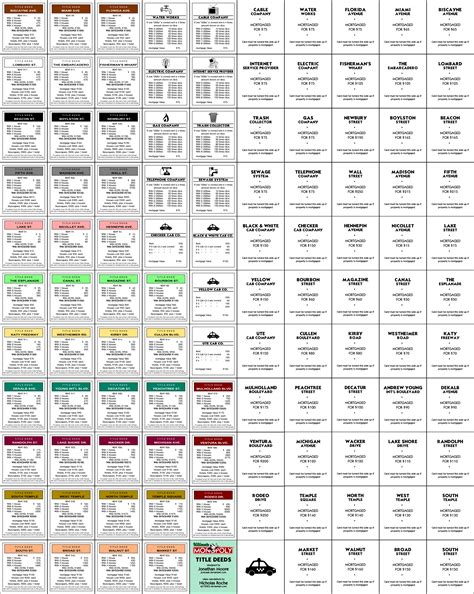 Ultimate Monopoly A Unique Mashup Board Game Different Monopoly Boards Monopoly Board Prices