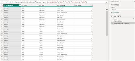Solved Grouping Data To Display At Different Levels Microsoft Fabric Community