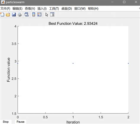 跟着chatgpt学matlab，直接起飞！ 哔哩哔哩