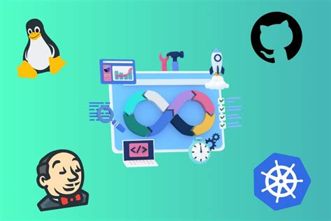 Best Devops Course Online Baztechknow